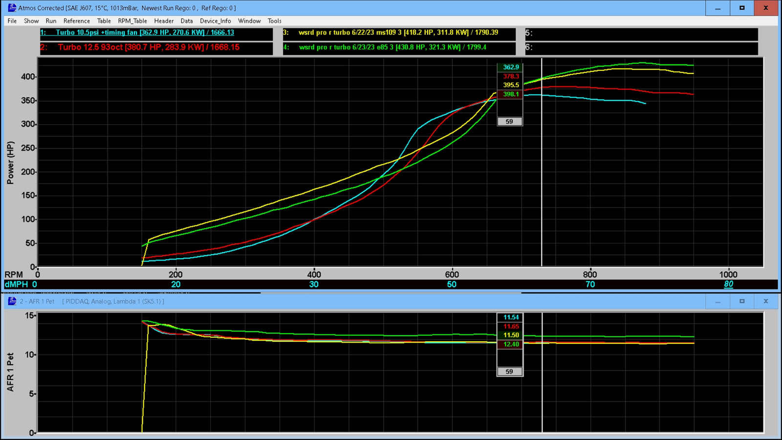 WSRD & K&T Polaris Pro R Turbocharger Upgrade Package (402-478HP ...