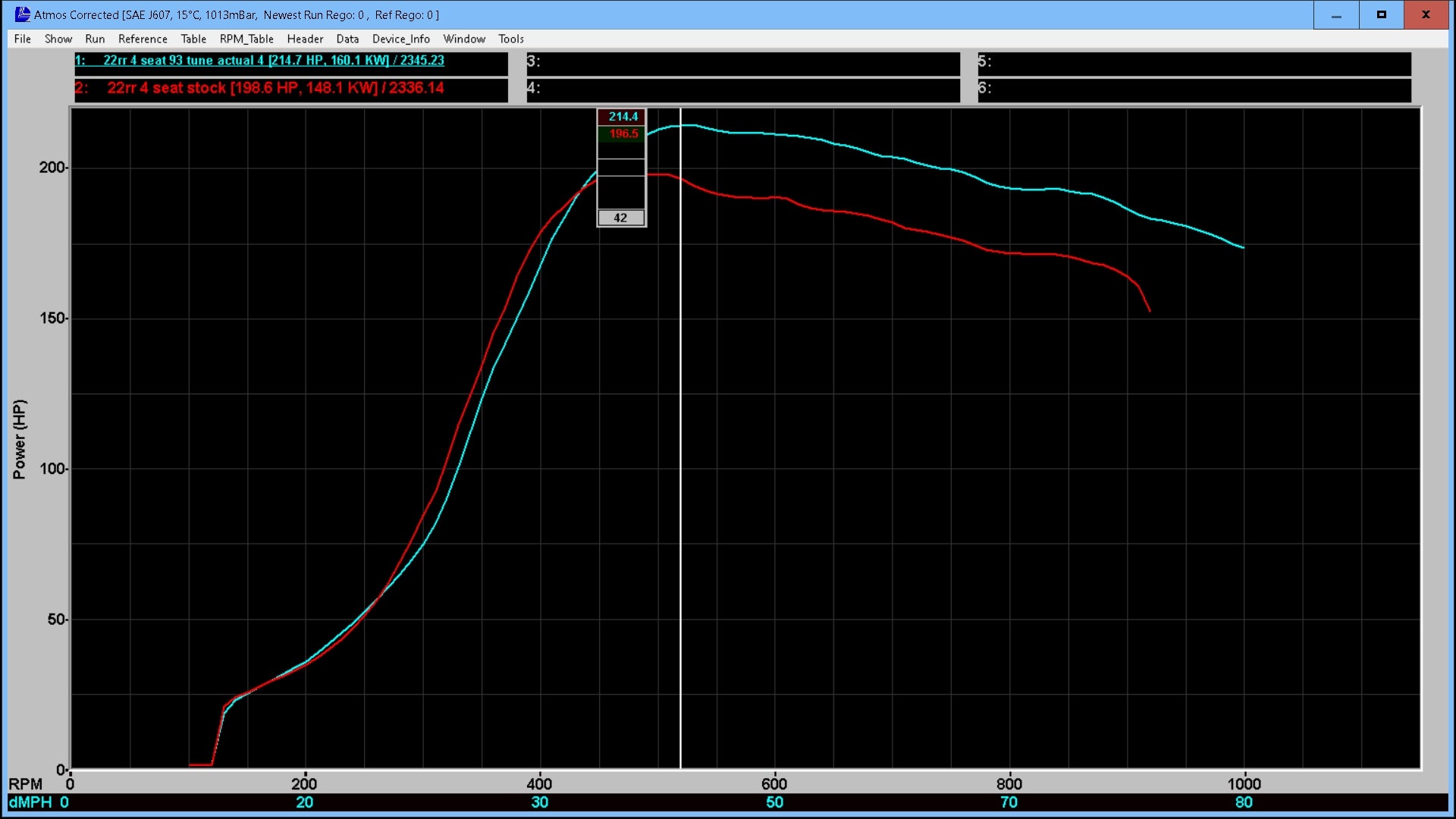 WSRD Stock Injector MG1 ECU Unlock & Flash | 2022-2023 Can-Am X3 Turbo ...