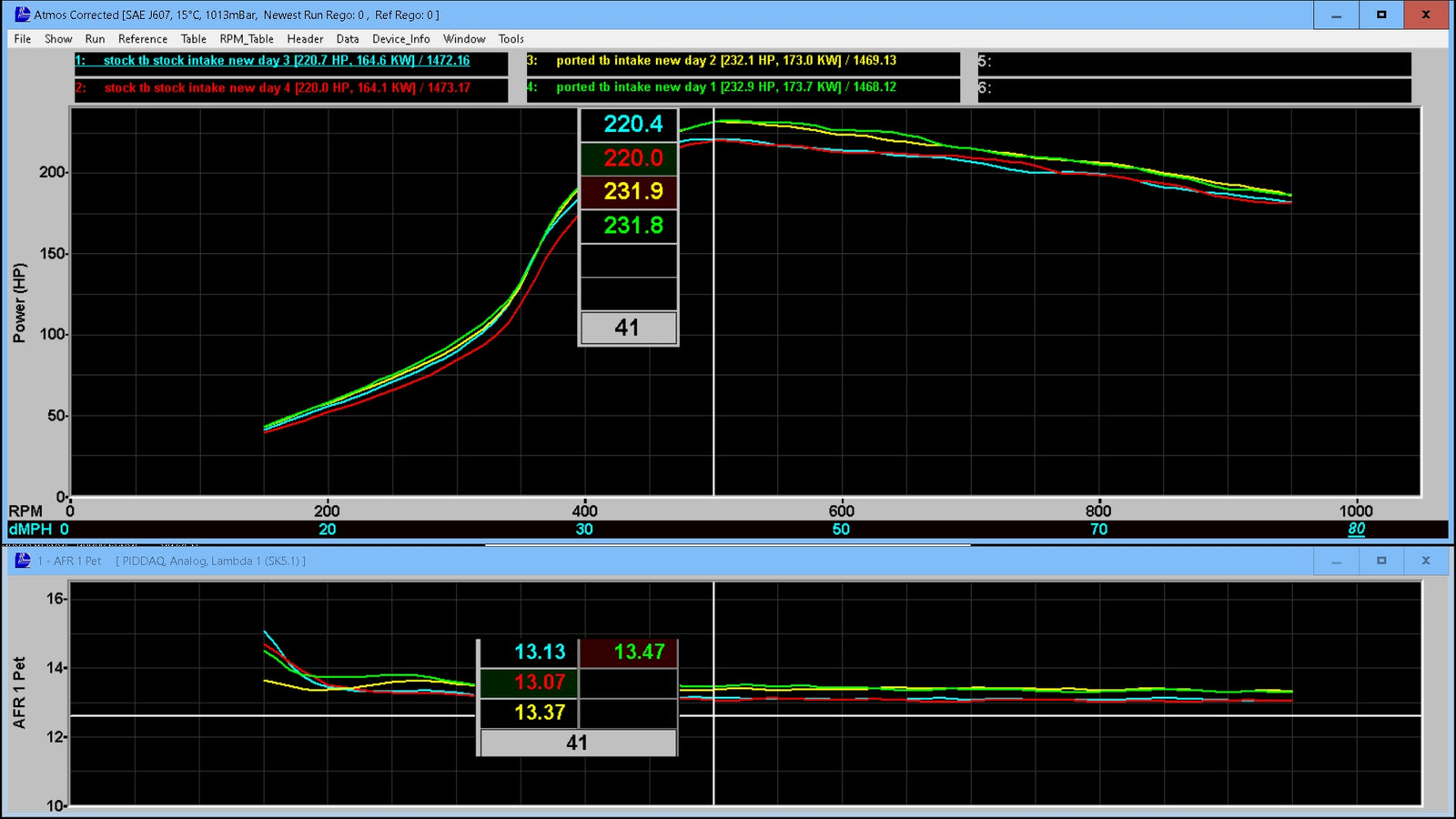 WSI CNC Ported Throttle Body | Polaris Pro R — Whalen's Speed R&D ...