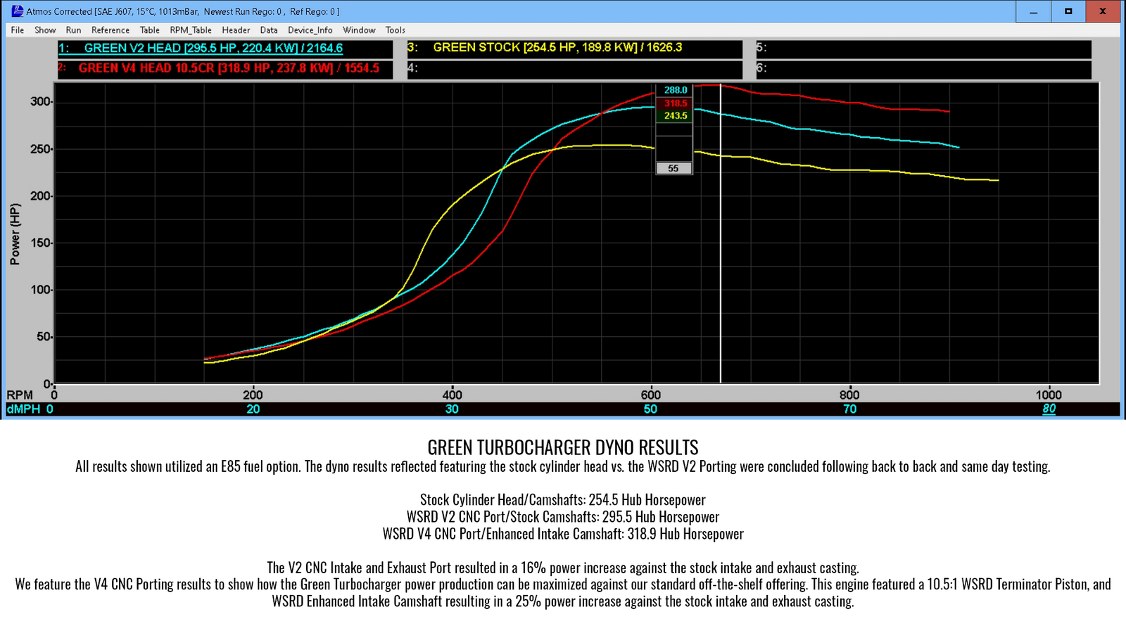 WSRD CNC Ported Cylinder Head Packages | Can-Am X3 & Ski-Doo — Whalen's ...